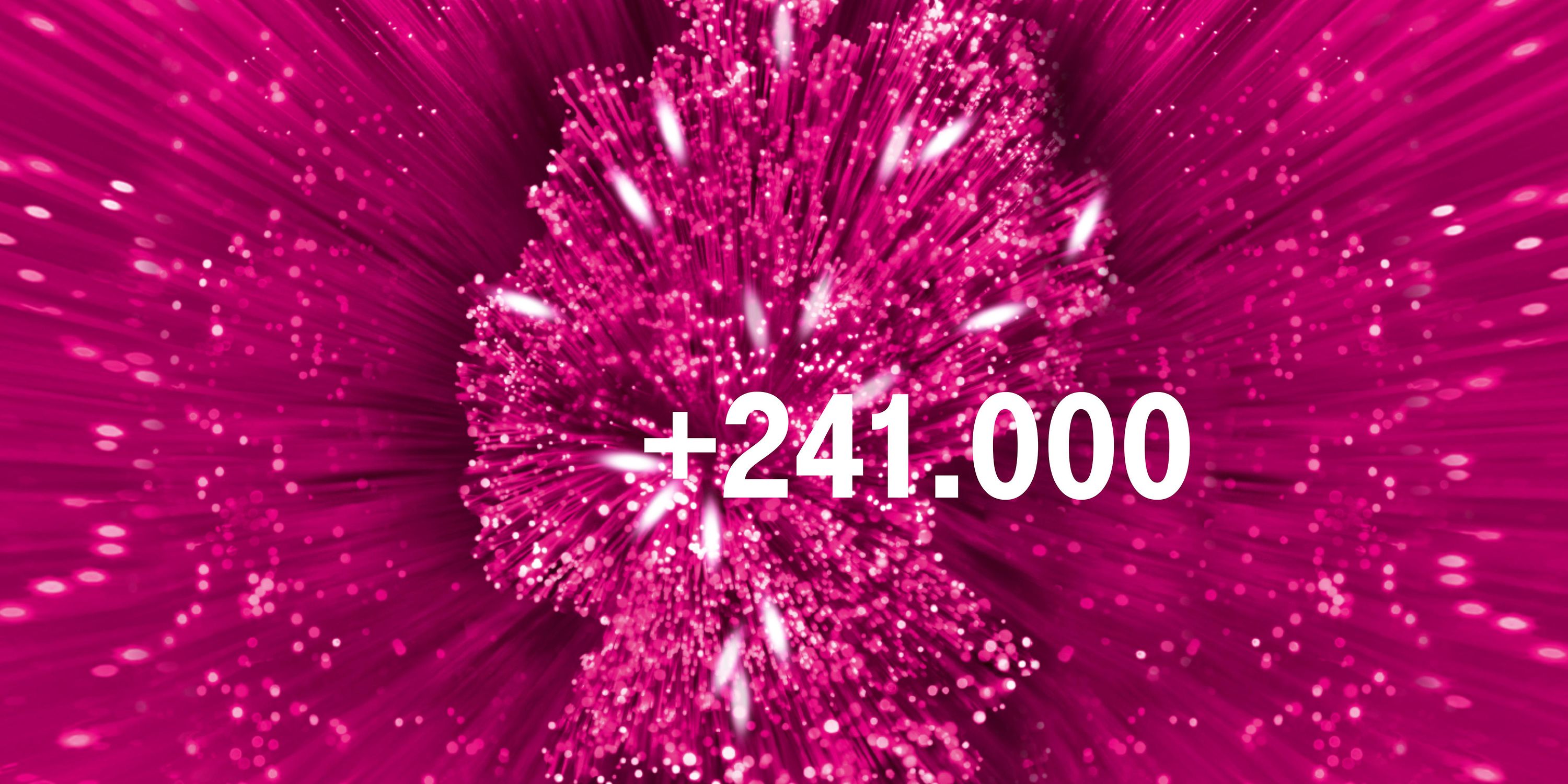 Details Zu 250 MBit s MagentaZuhause XL Super Vectoring Allgemeine